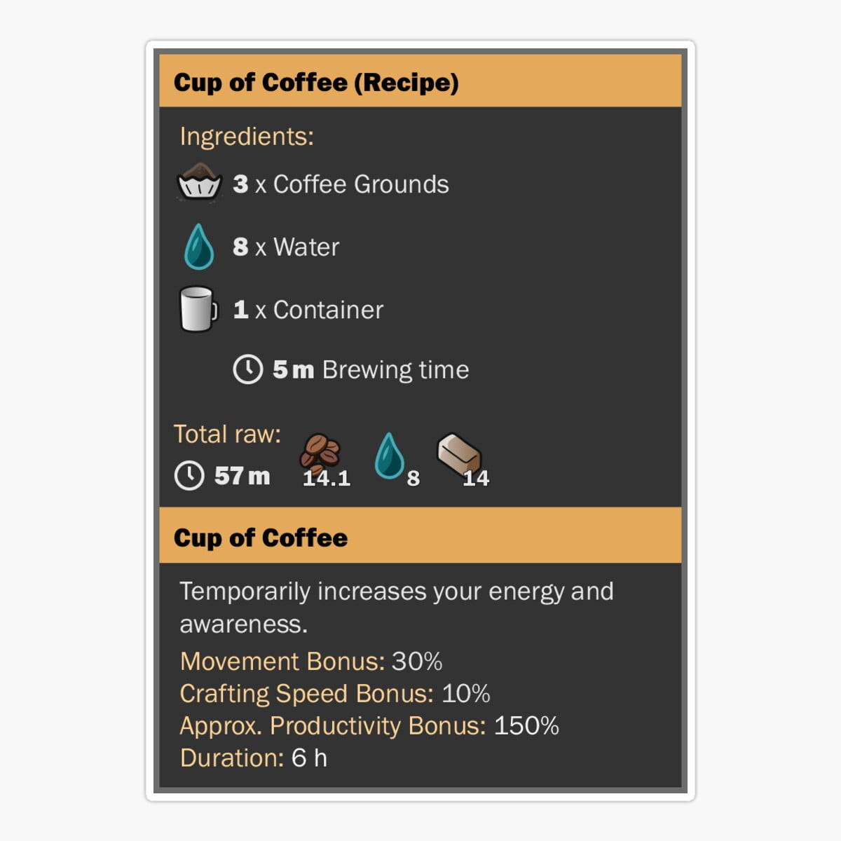 Maneki Cup O Coee (Recipe) Sticker, Phone Decal Water Bottle Stickers ...