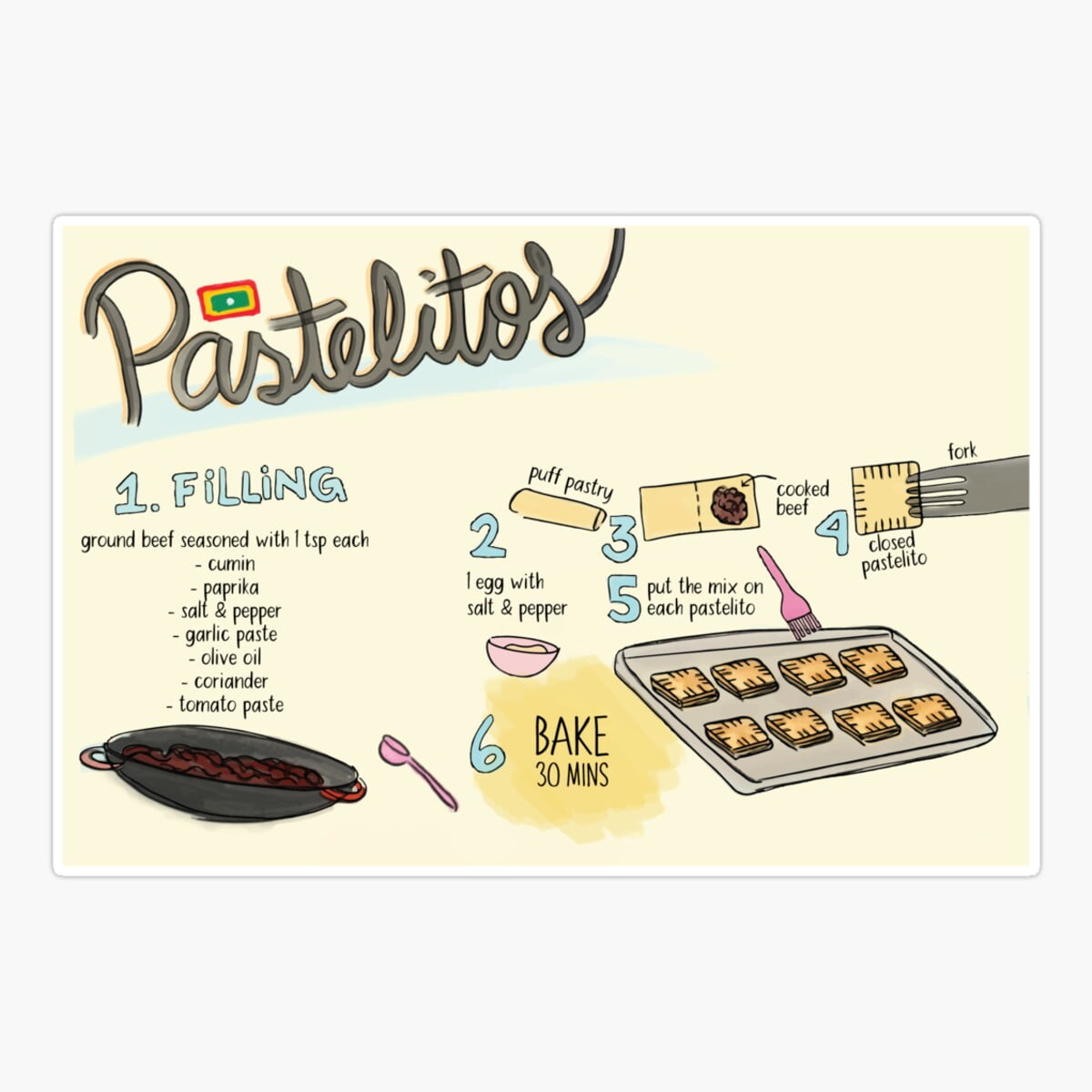 Maneki Cupcakes Recipe Sticker, Phone Decal Water Bottle Stickers Car ...