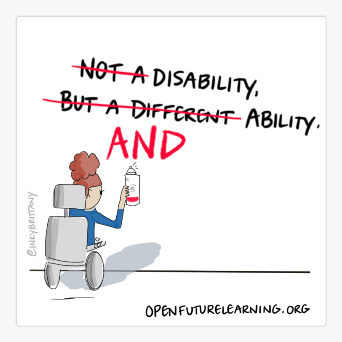 Maneki Disability And Ability Er, Phone Decal Water Bottle Stickers Car ...