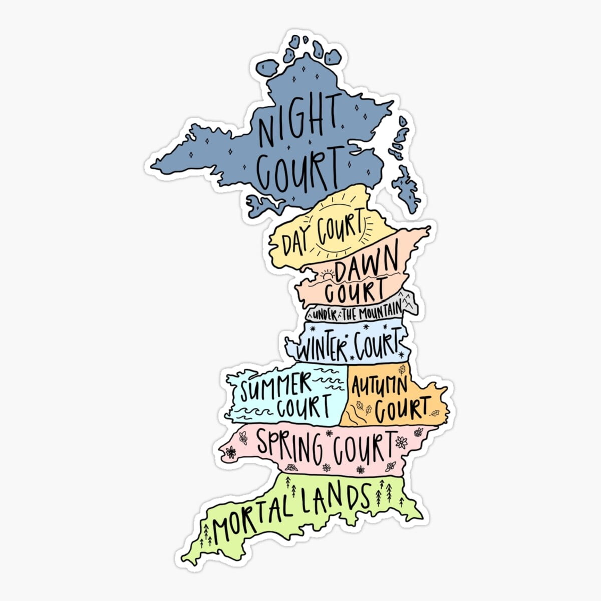 Maneki Doodled Map Oprythian Sticker, Phone Decal Water Bottle Stickers ...