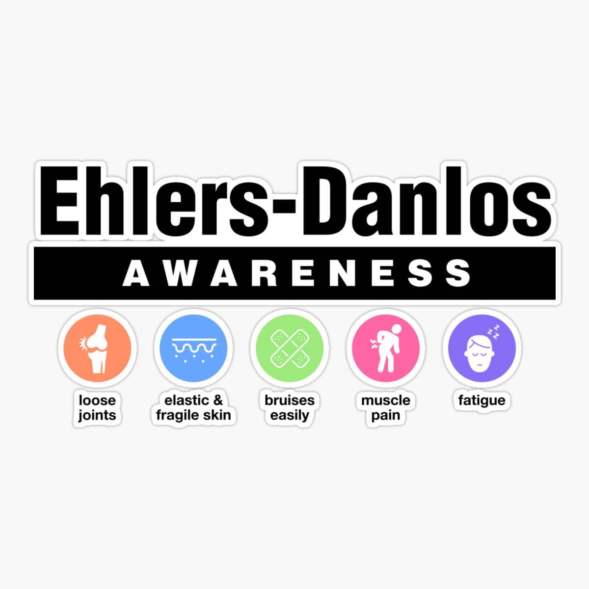 Maneki Ehlers Danlos Syndrome - Disability Awareness Symptoms Er, Phone ...