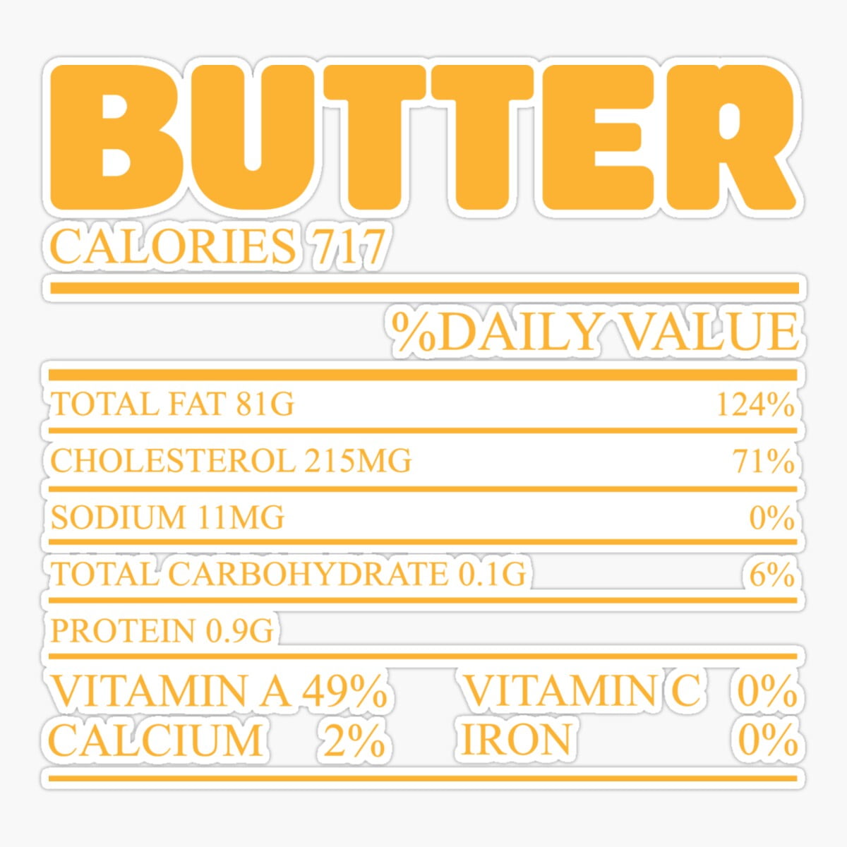 Maneki Er Nutrition Acts Unny Scientiic Ood Pun Humor Lover Sticker ...