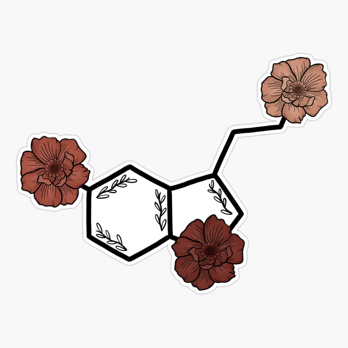 Maneki Floral Serotonin Structure Er, Phone Decal Water Bottle Stickers ...