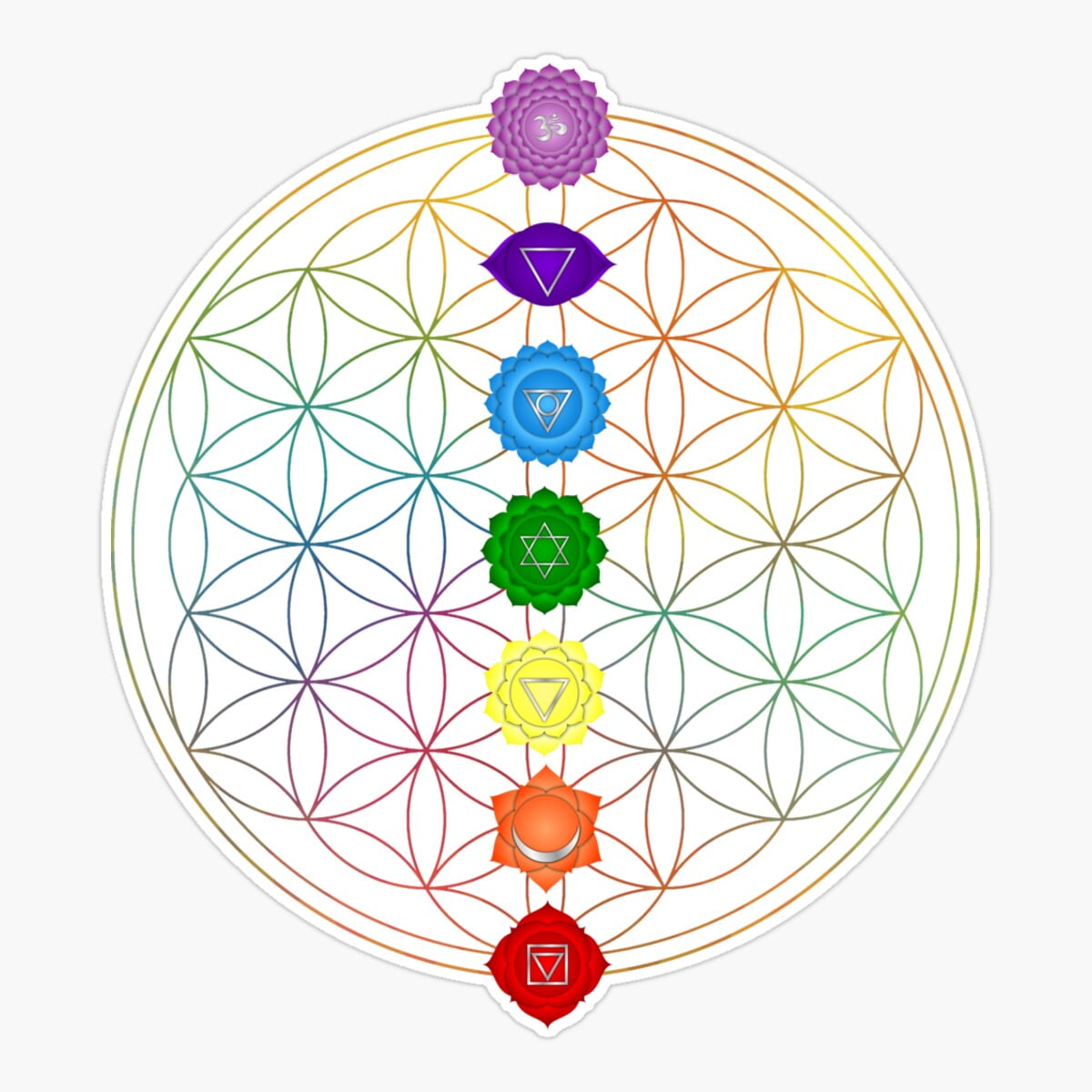 Maneki Flower Of Life Seven Chakras Er, Phone Decal Water Bottle ...