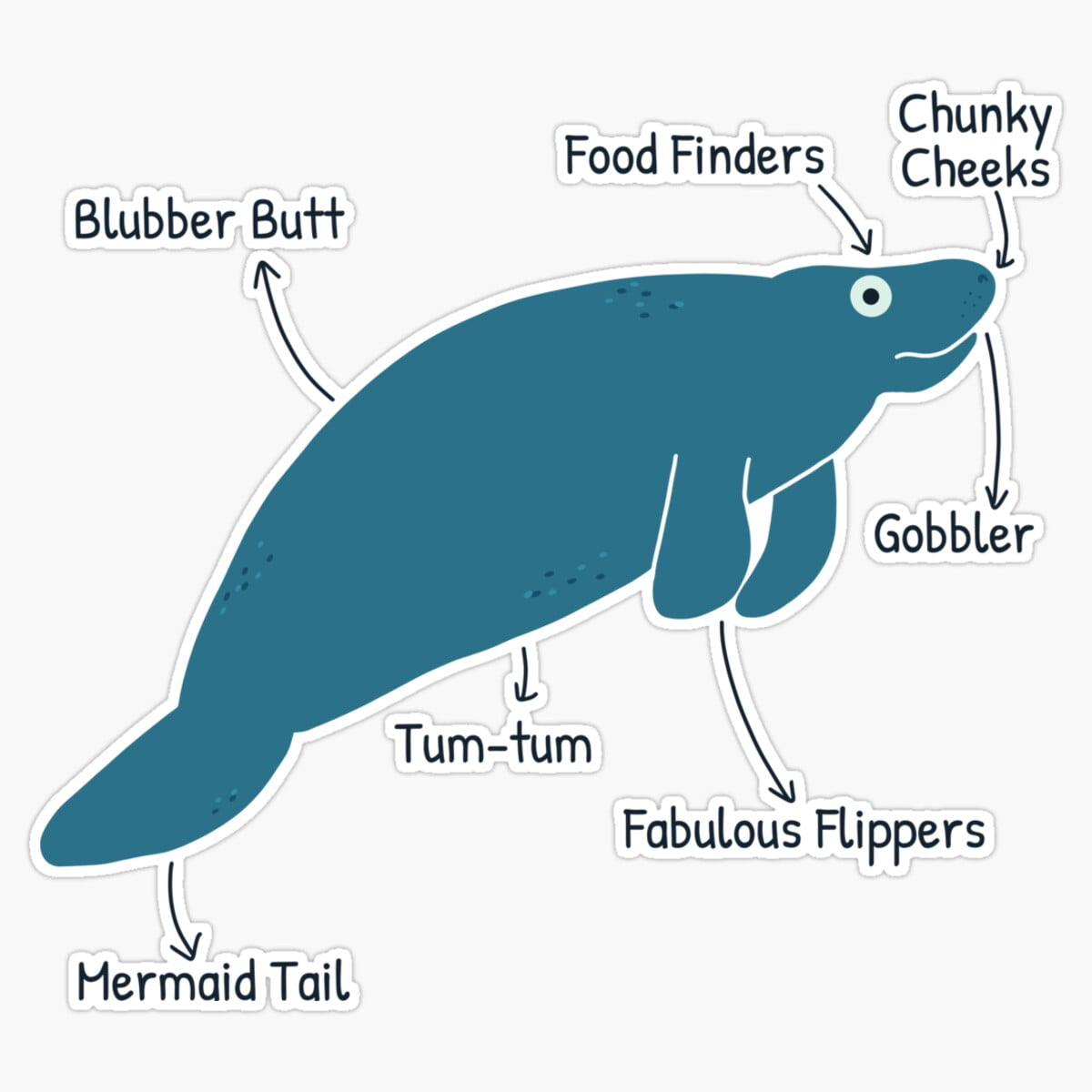 Maneki Funny Manatee Dugong And Sea Cow Anatomy Floaty Potato Lover Er ...