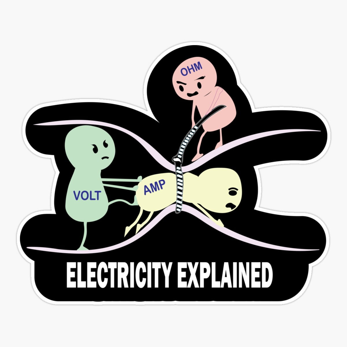 Maneki Funny Ohms Law Electricity Explained Art For Electricians ...