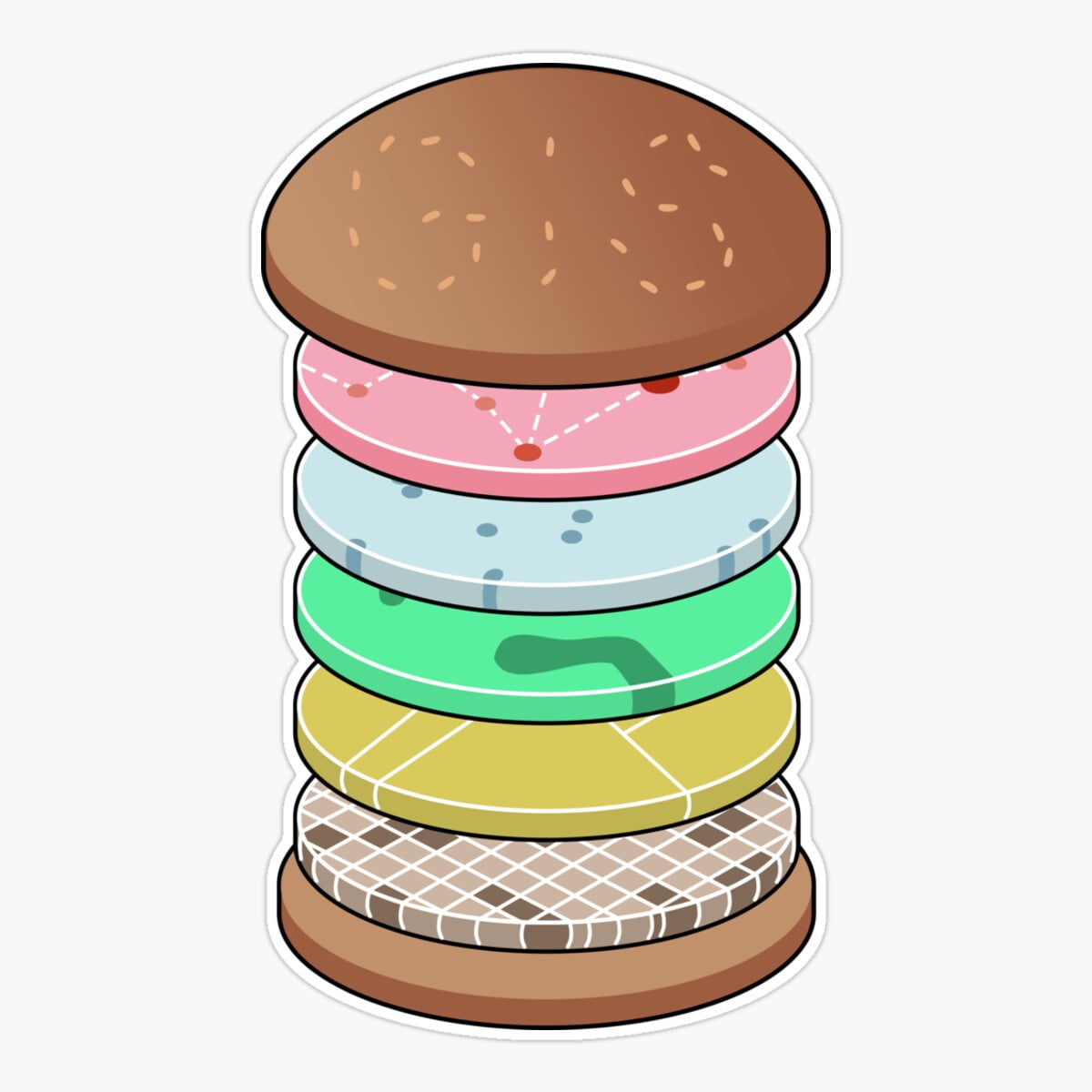 Maneki Gis Burger Stack Sticker, Phone Decal Water Bottle Stickers Car ...