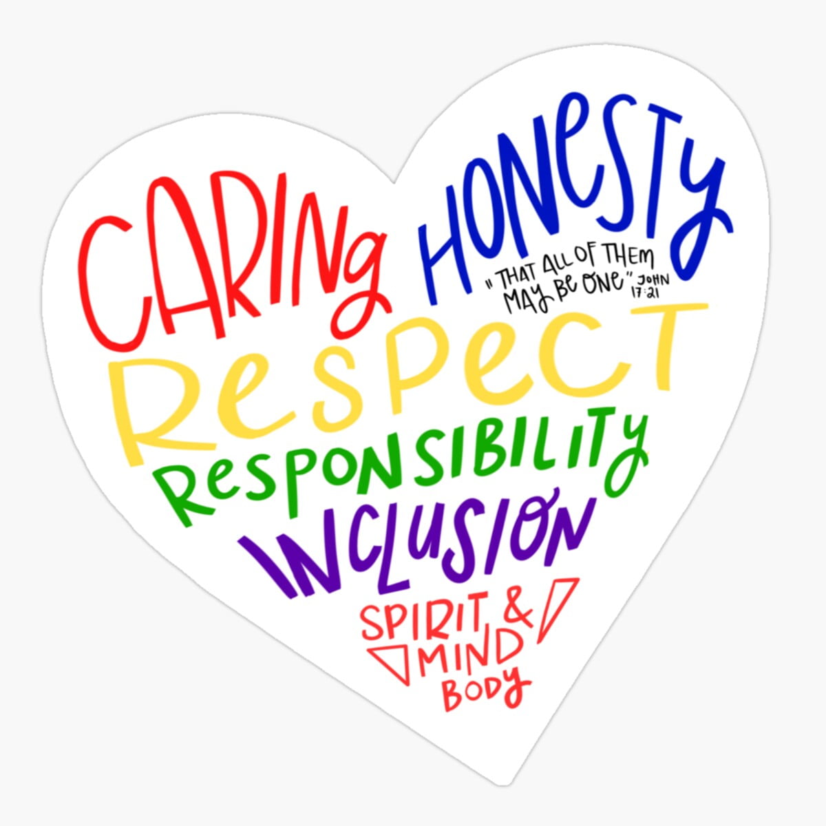 Maneki Grand Rapids Core Values Sticker, Phone Decal Water Bottle ...