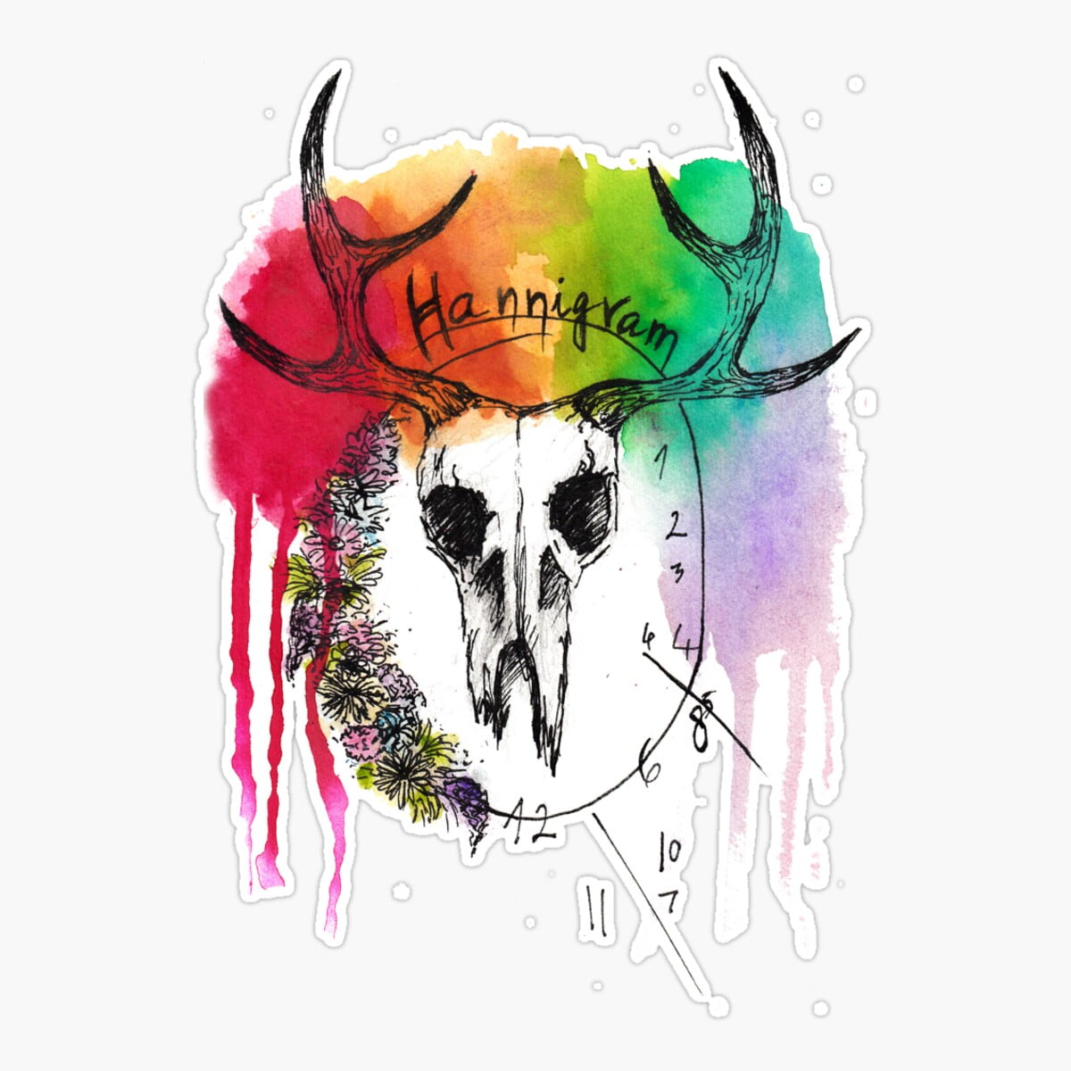 Maneki Hannigram Lower Skull Er, Phone Decal Water Bottle Stickers Car ...