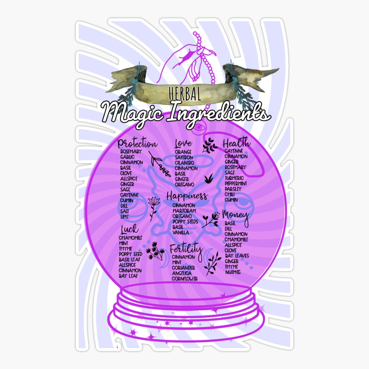Maneki Herbal Good Witch Brew Magic Ingredients Crystal Ball #4 Sticker ...
