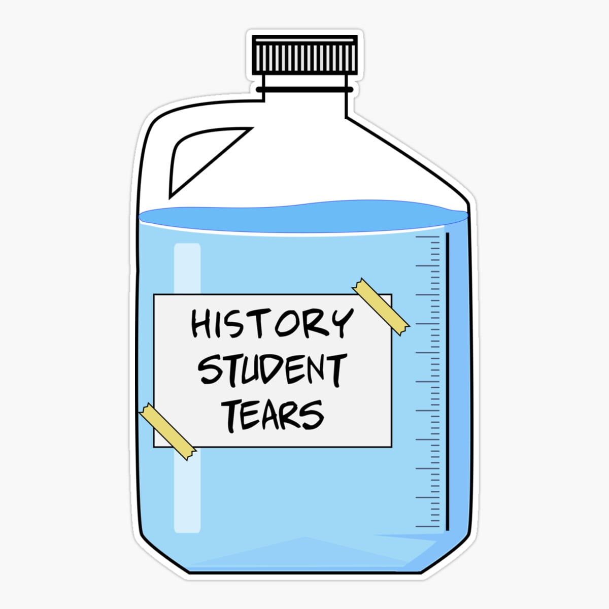 Maneki History Student Tears | Funny History Student Er, Phone Decal ...