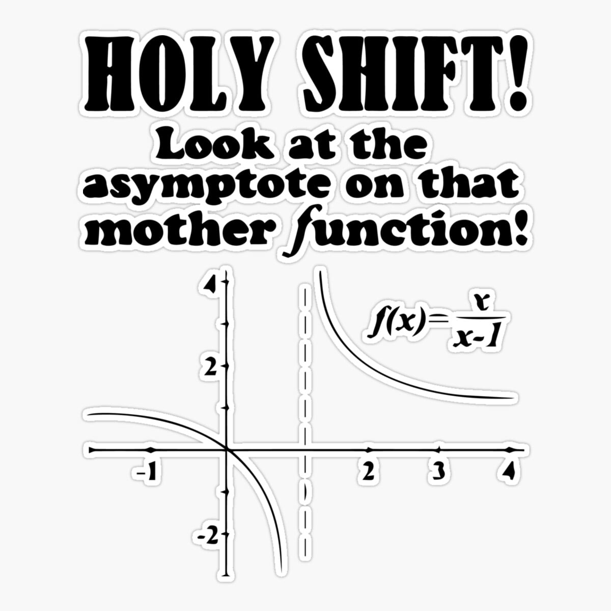 Maneki Holy Shift Look At The Asymptote On That Mother Function Er ...