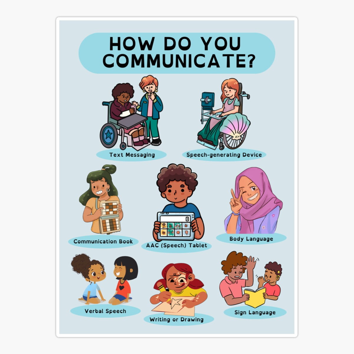 Maneki How Do You Communicate? - Communication Methods Er, Phone Decal ...