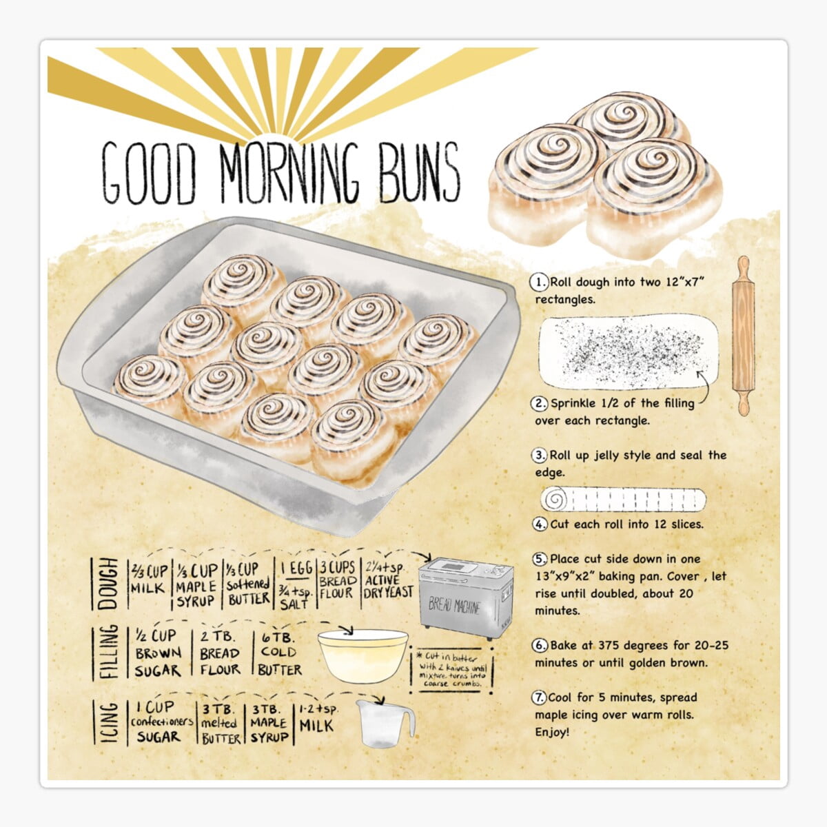 Maneki Illustrated Cinnamon Roll Recipe Sticker, Phone Decal Water ...