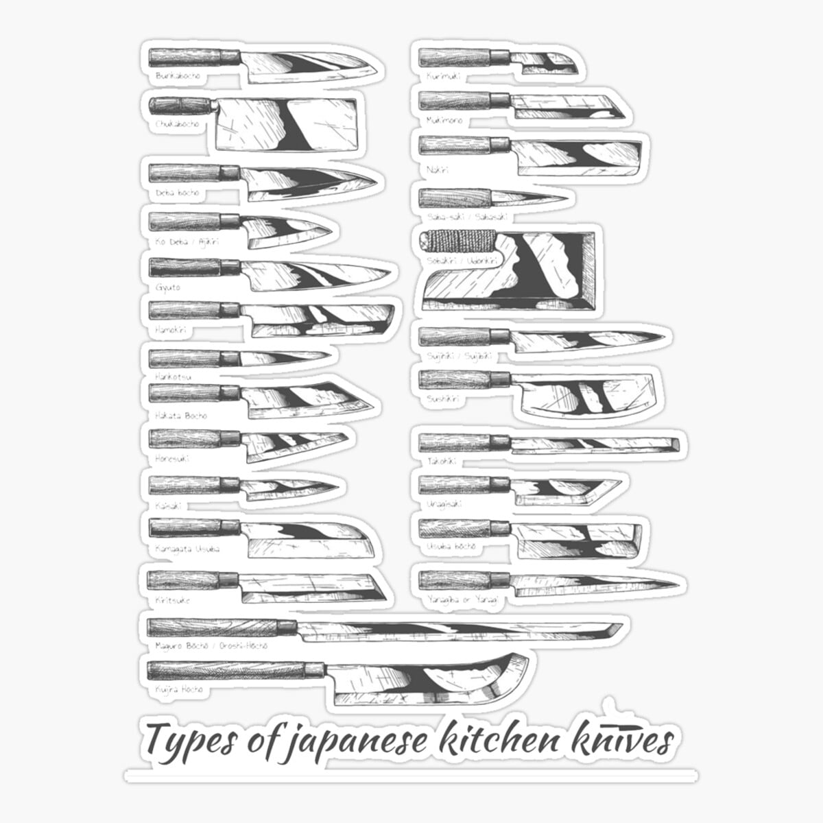 Maneki Japanese Knives Sticker, Phone Decal Water Bottle Stickers Car ...