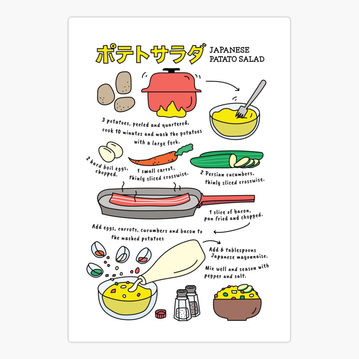 Maneki Japanese Potato Salad Sticker, Phone Decal Water Bottle Stickers ...