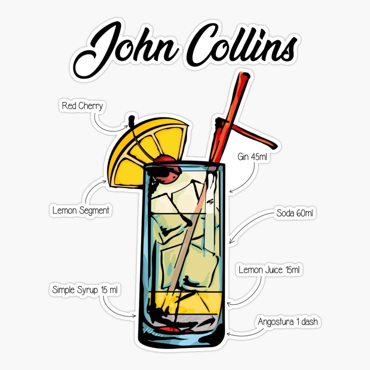 Maneki John Collins Cocktail Recipe Sticker, Phone Decal Water Bottle ...