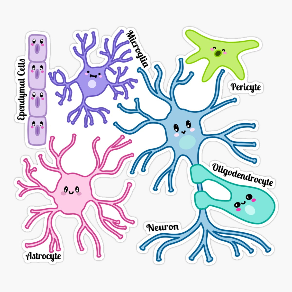 Maneki Kawaii Brain Cells - Neuroscience Er, Phone Decal Water Bottle ...