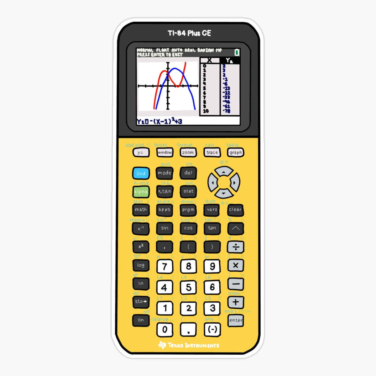 Maneki Lemonade Yellow Ti 84 Graphing Calculator Er, Phone Decal Water Bottle Stickers Car ...