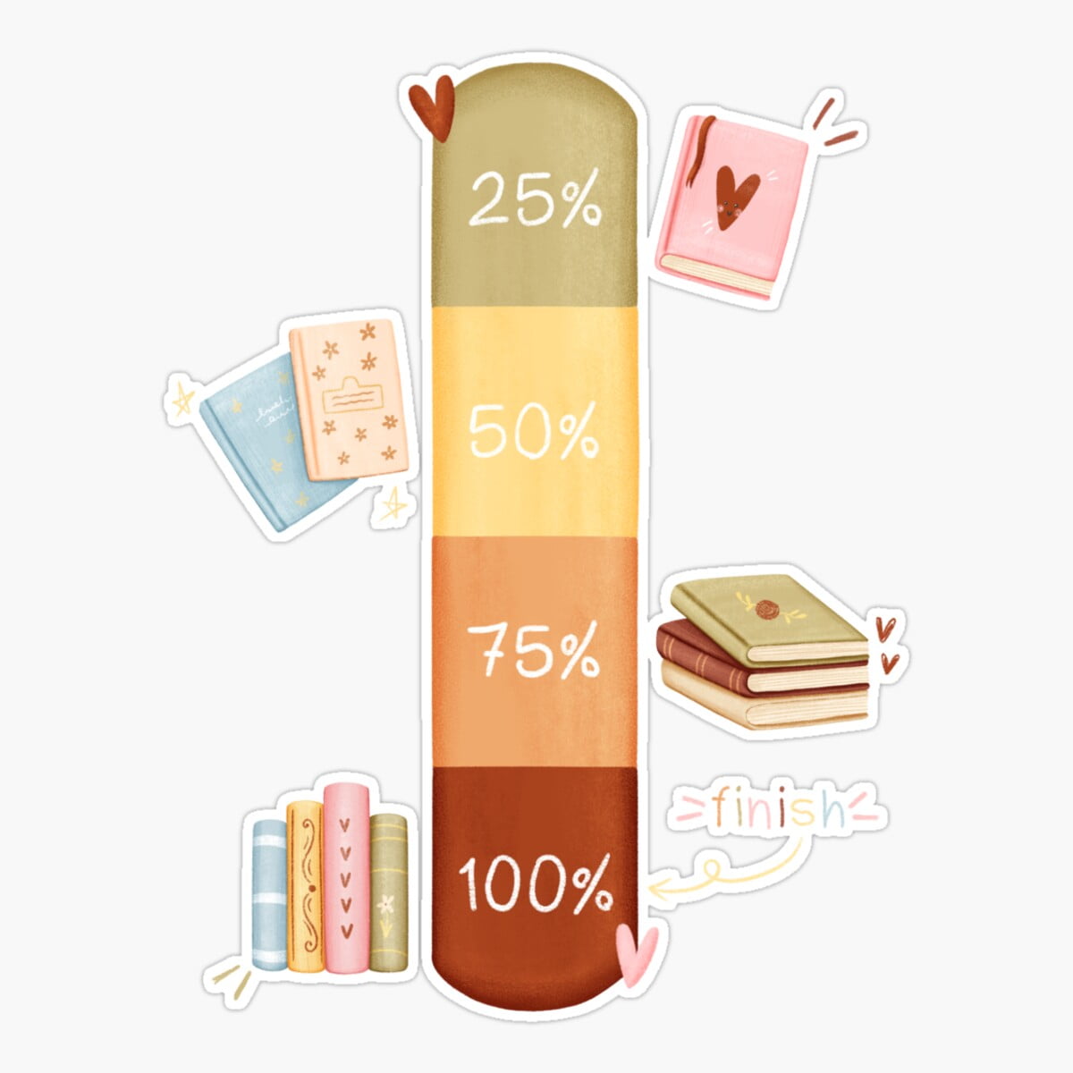 Maneki Level Up Your Reading Game Sticker, Phone Decal Water Bottle ...