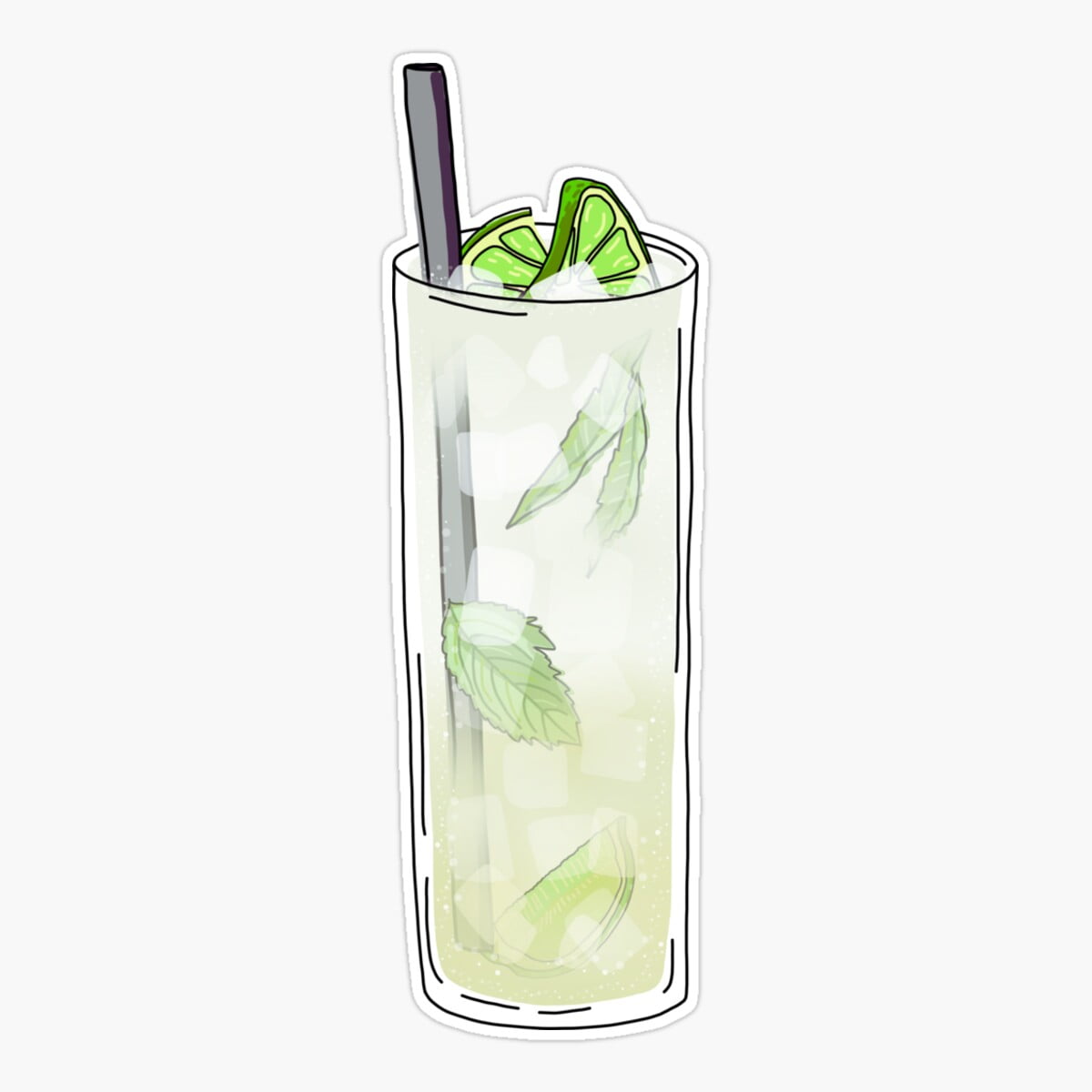 Maneki Lime Mint Mojito Cocktail Drink Sticker, Phone Decal Water ...