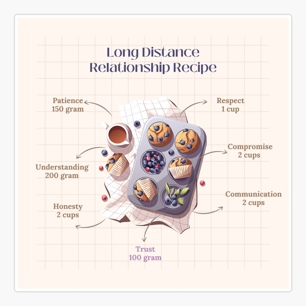 Maneki Long Distance Recipe - Muin Sticker, Phone Decal Water Bottle ...