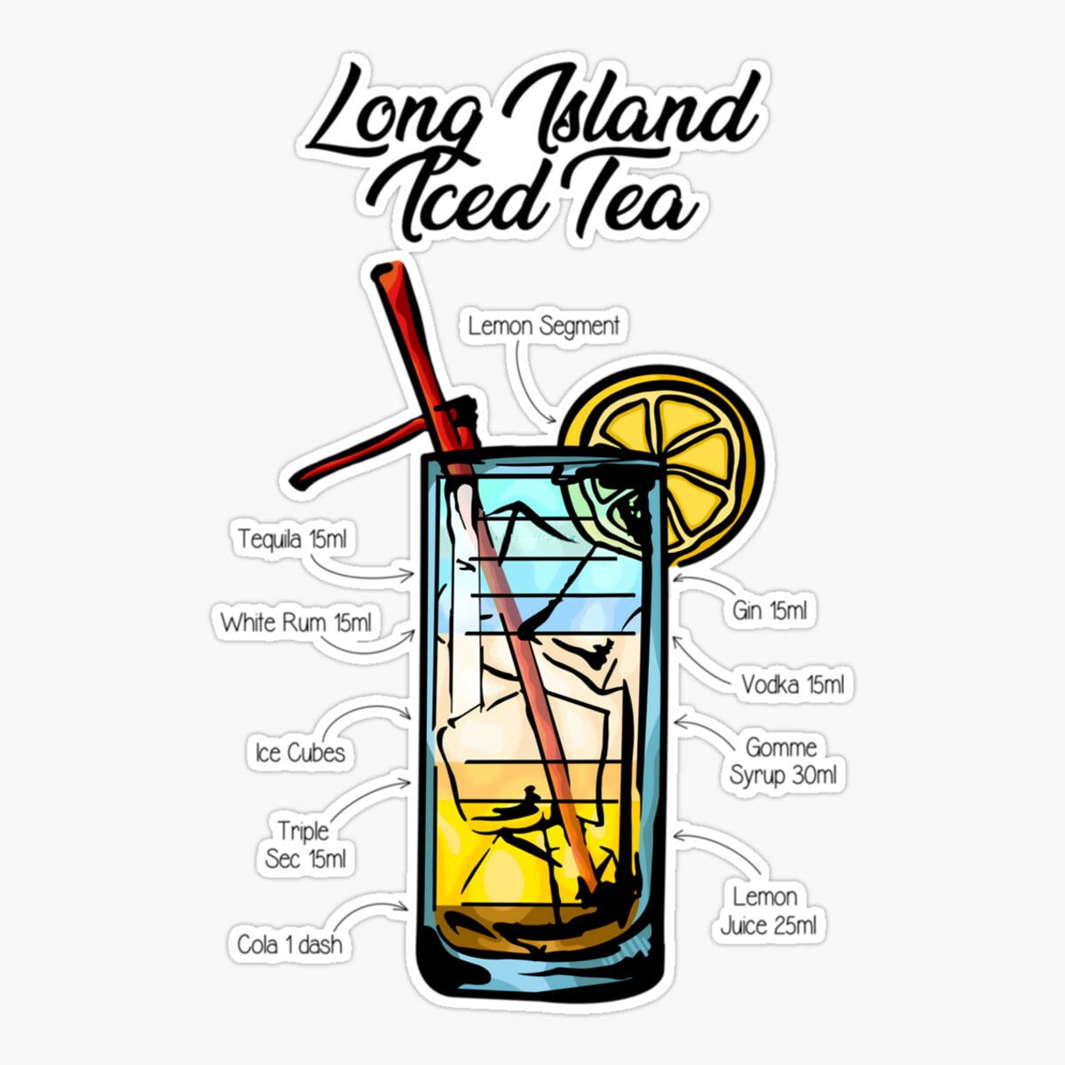 Maneki Long Island Iced Tea Cocktail Recipe Sticker, Phone Decal Water ...