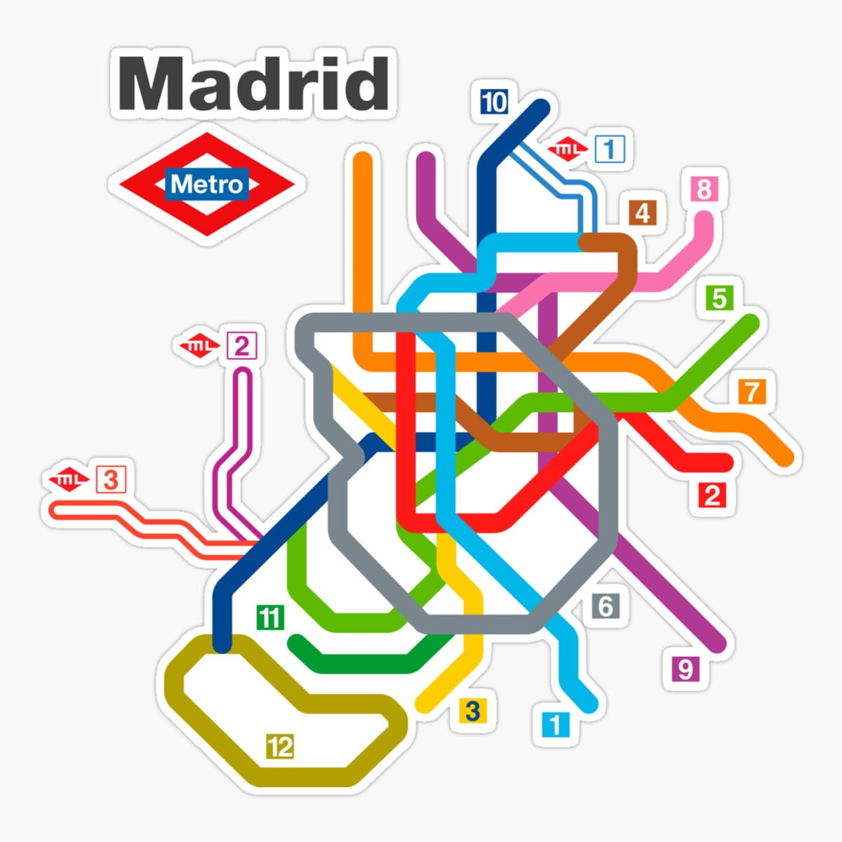 Maneki Madrid Metro Diagram Sticker, Phone Decal Water Bottle Stickers ...