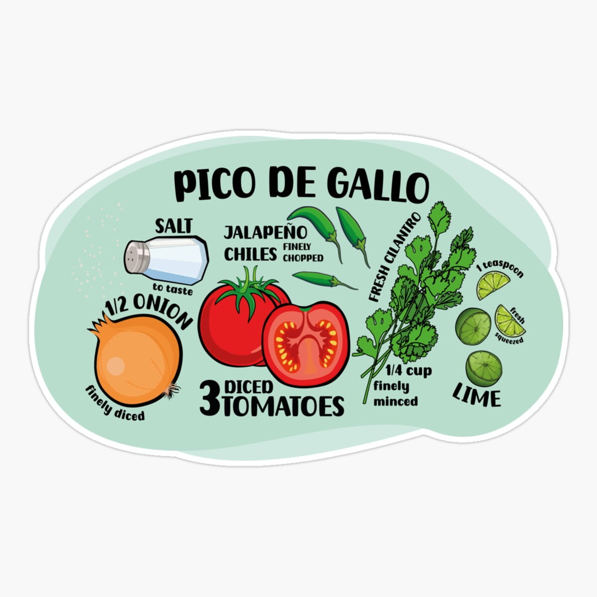 Maneki How To Make Pico De Gallo Green Illustrated Recipe Ingredients ...