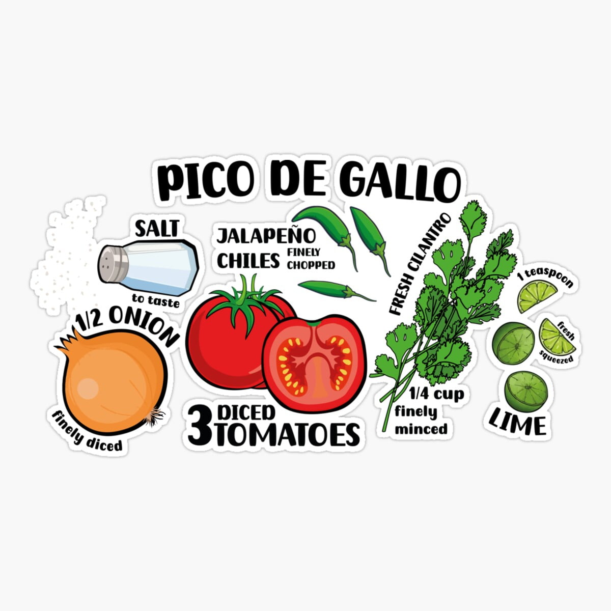 Maneki How To Make Pico De Gallo Illustrated Recipe Ingredients ...
