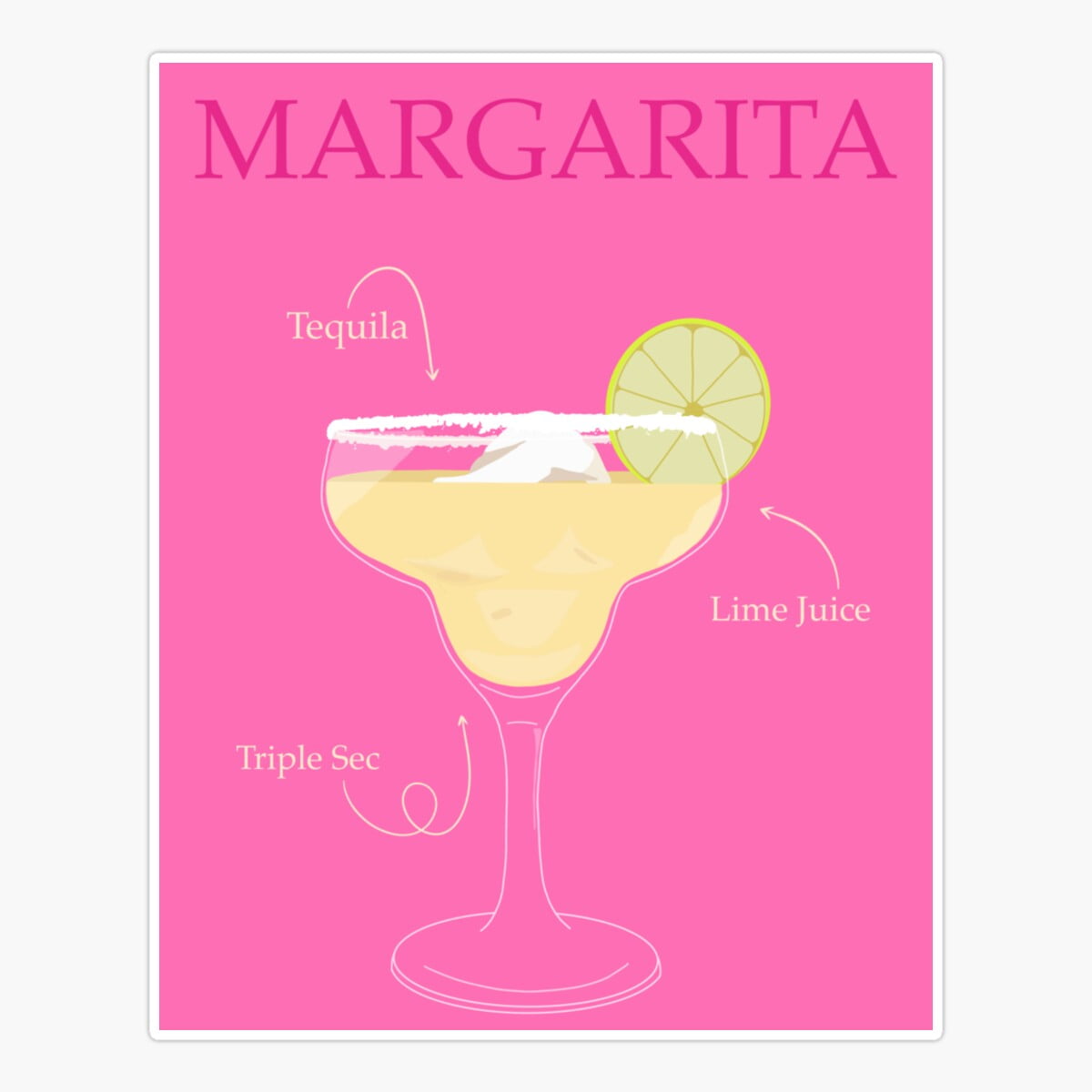 Maneki Margaritas Cocktail Recipe Sticker, Phone Decal Water Bottle ...