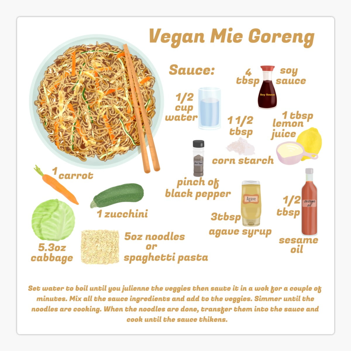 Maneki Mie Goreng Recipe Vegan Sticker, Phone Decal Water Bottle ...