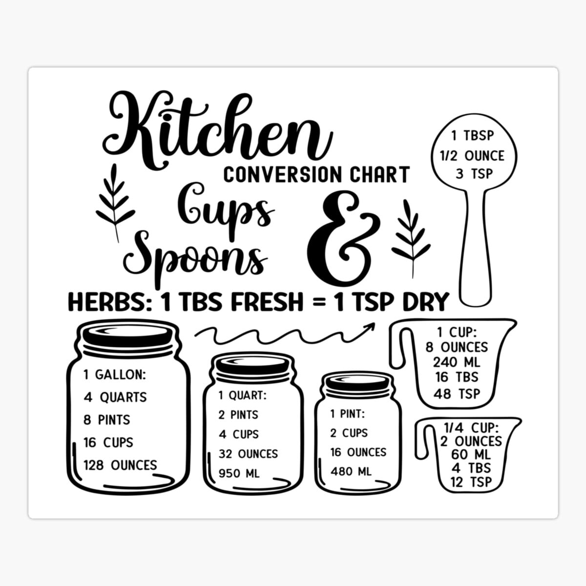 Maneki Modern Armhouse Country Kitchen Conversion Chart Decor Sticker ...