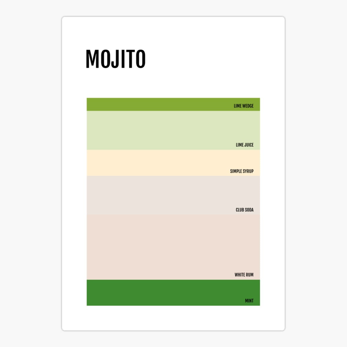 Maneki Mojito 01 - Simple Mid-Century Modern Sunrise Sticker, Phone ...