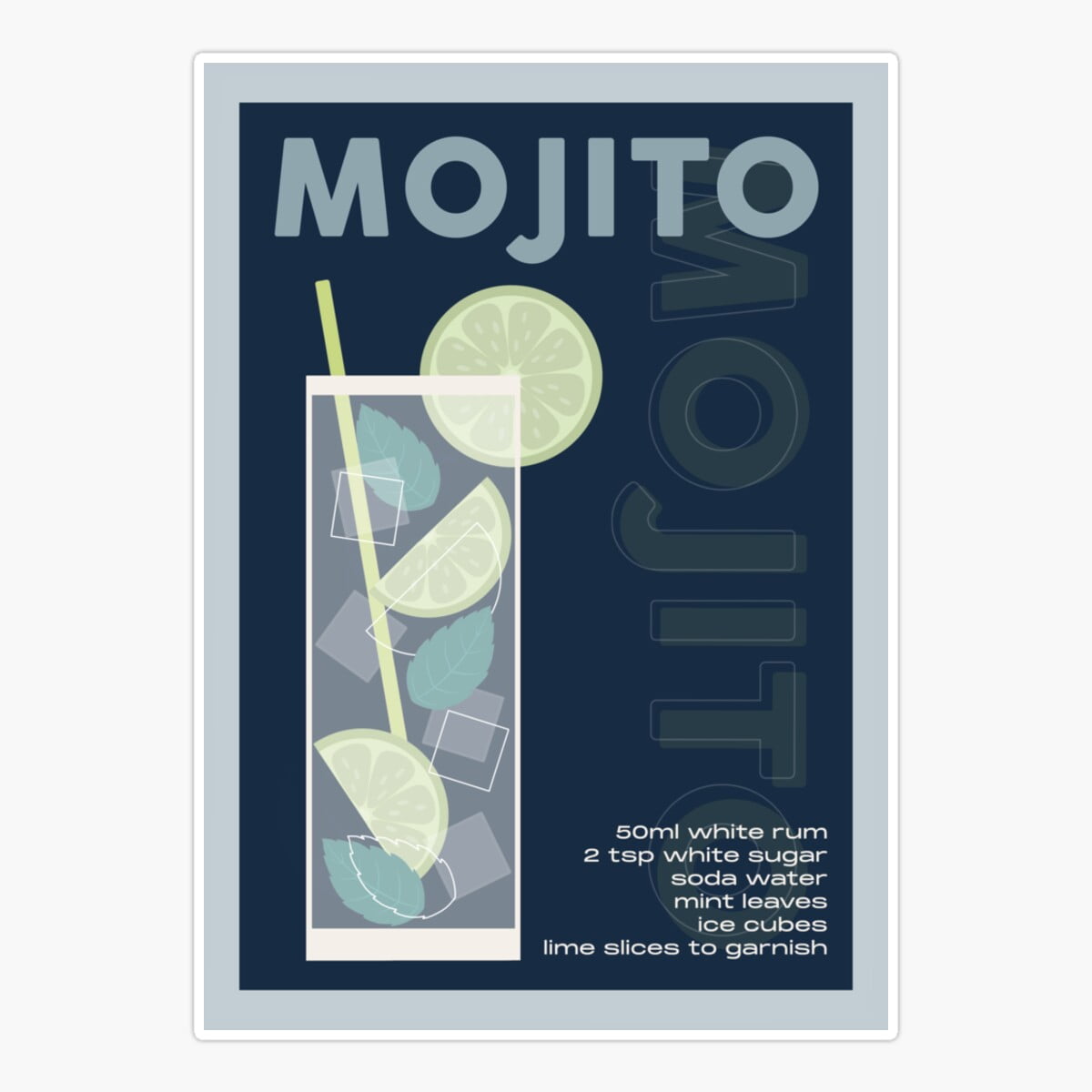 Maneki Mojito Cocktail Recipe Print - Navy/Grey Sticker, Phone Decal ...