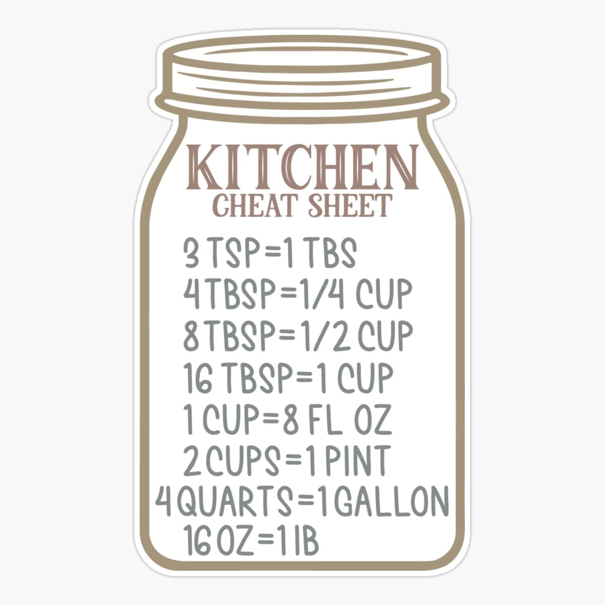 Maneki Mom'S Kitchen Conversion Chart Cooking Chart Unny Che Sticker ...