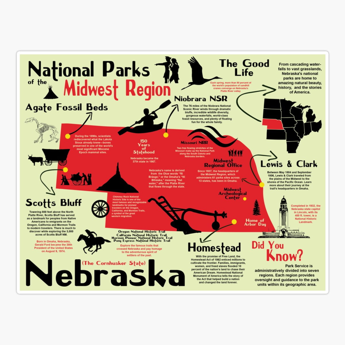 Maneki Nebraska National Parks Inographic Map Sticker, Phone Decal ...