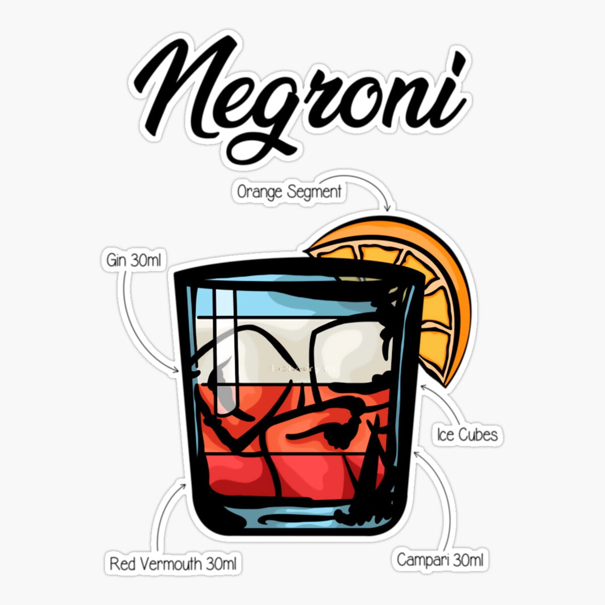 Maneki Negroni Cocktail Recipe Sticker, Phone Decal Water Bottle ...
