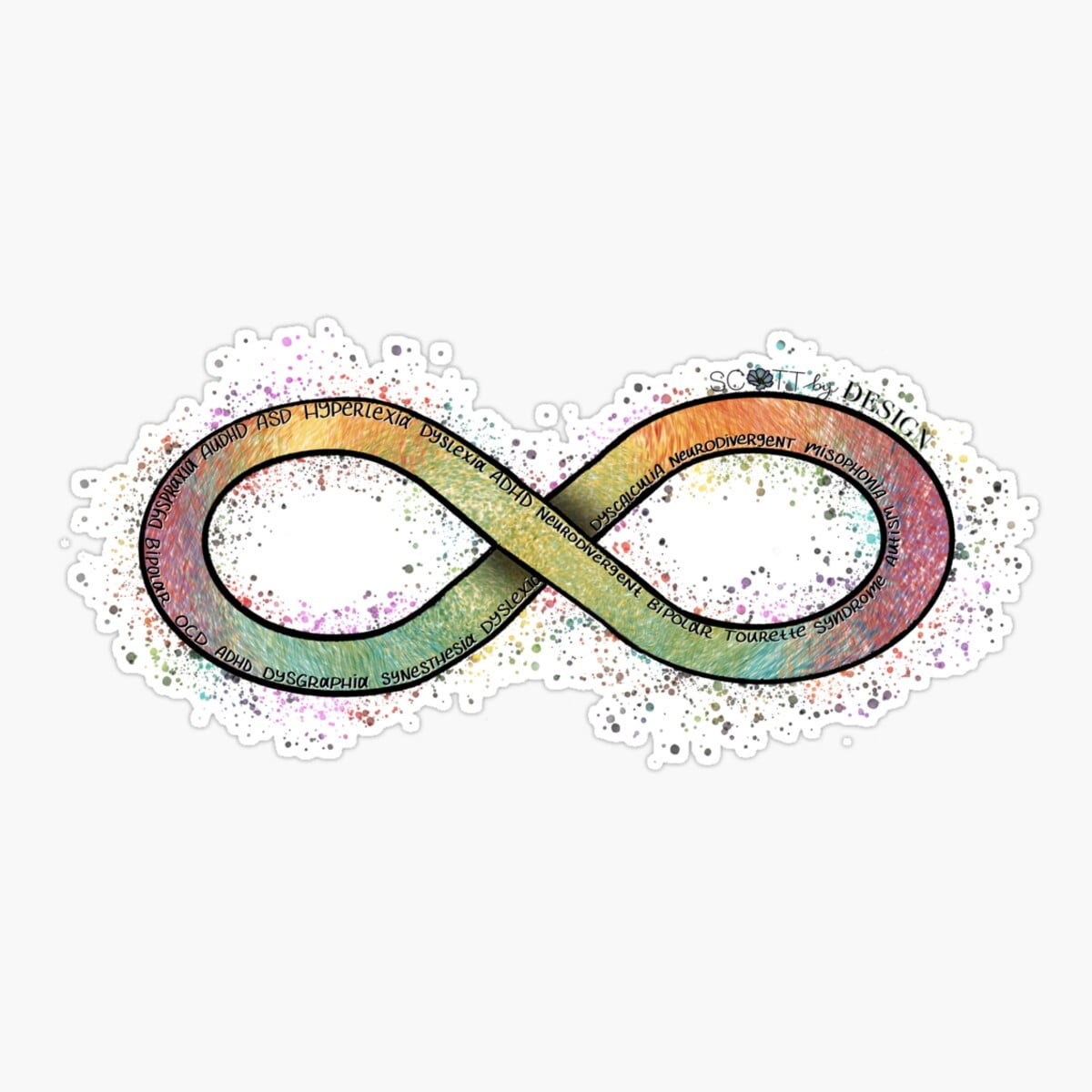 Maneki Neurodivergent Pride Symbol - Adhd, Autism, Ocd, Bpd, Audhd Er ...