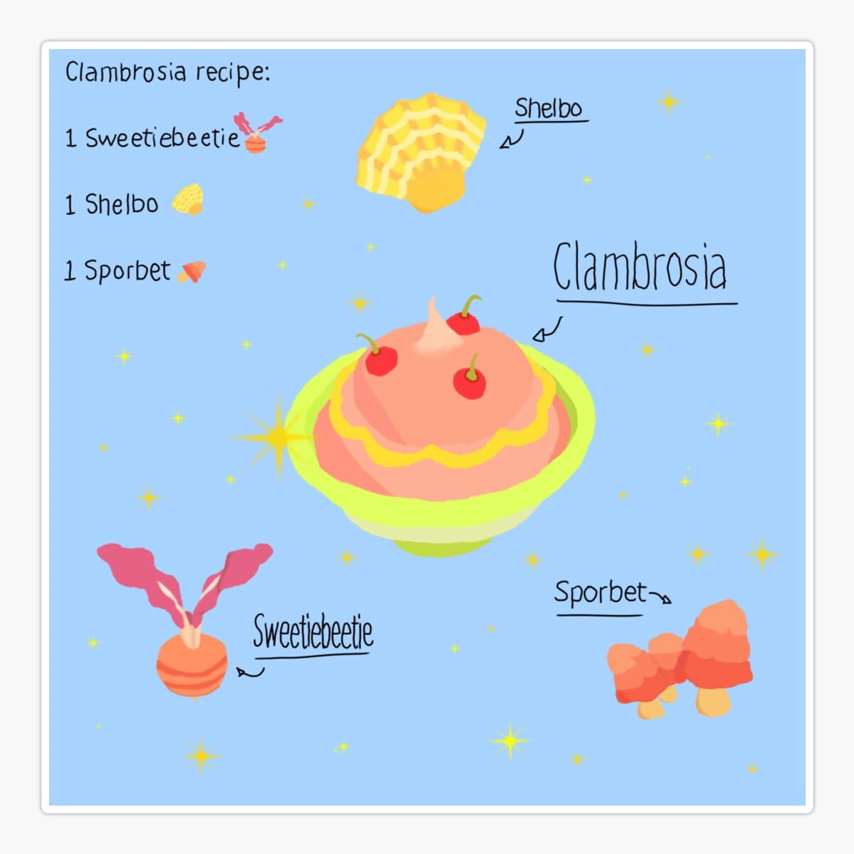 Maneki Ooblets Clambrosia Sticker, Phone Decal Water Bottle Stickers ...