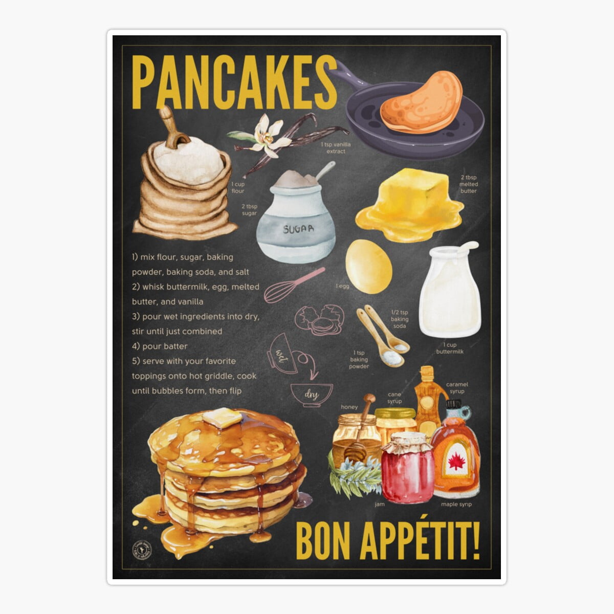 Maneki Pancakes Recipe Poster – Cozy Breakast Kitchen Decor Sticker ...