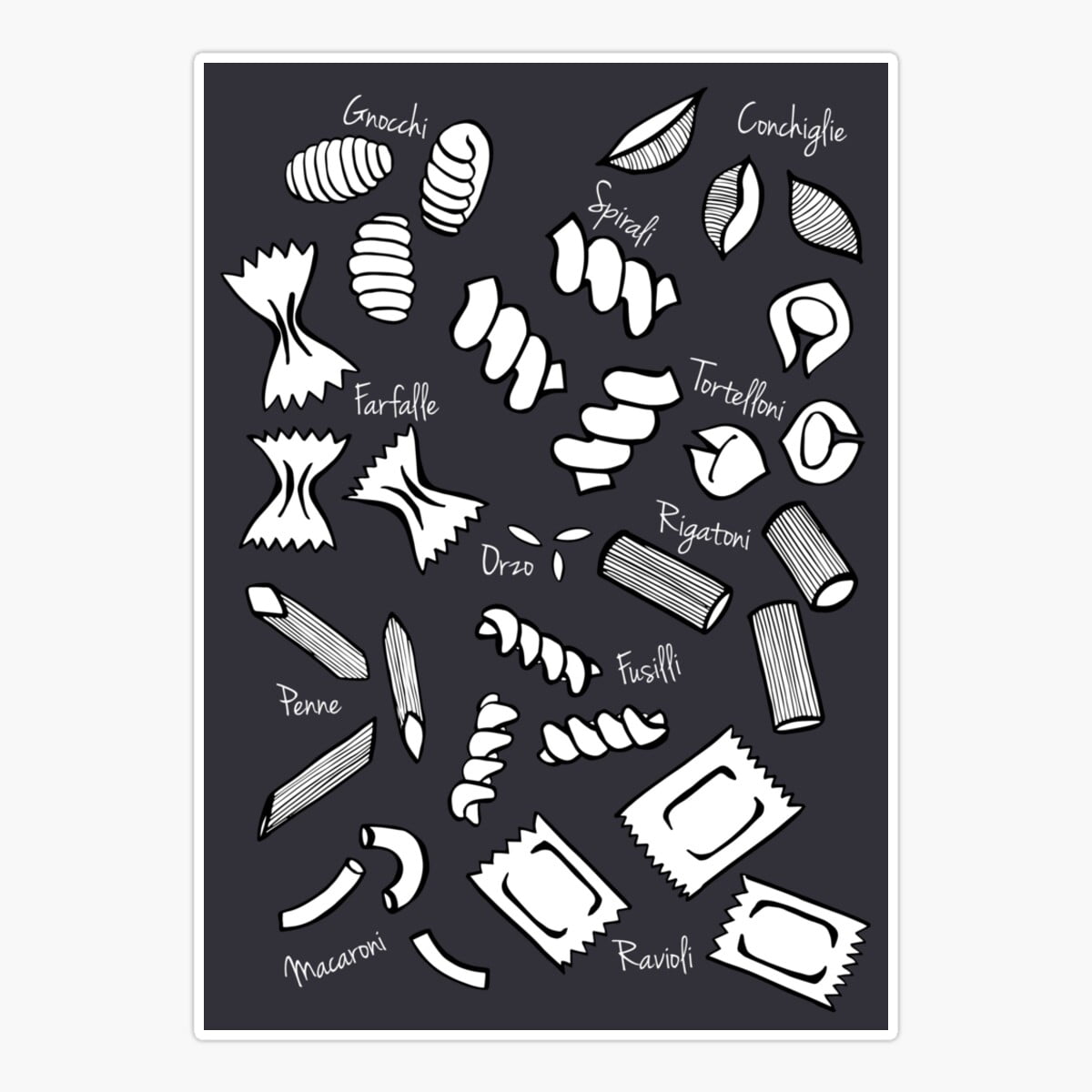 Maneki Pasta Chalkboard Print Sticker, Phone Decal Water Bottle ...