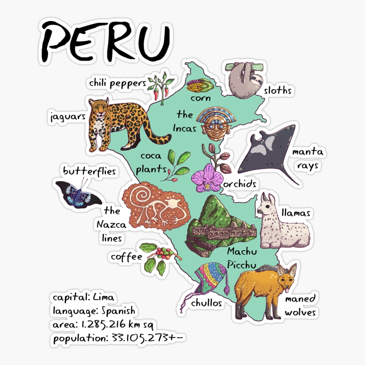 Maneki Peru - Illustrated Map Sticker, Phone Decal Water Bottle ...