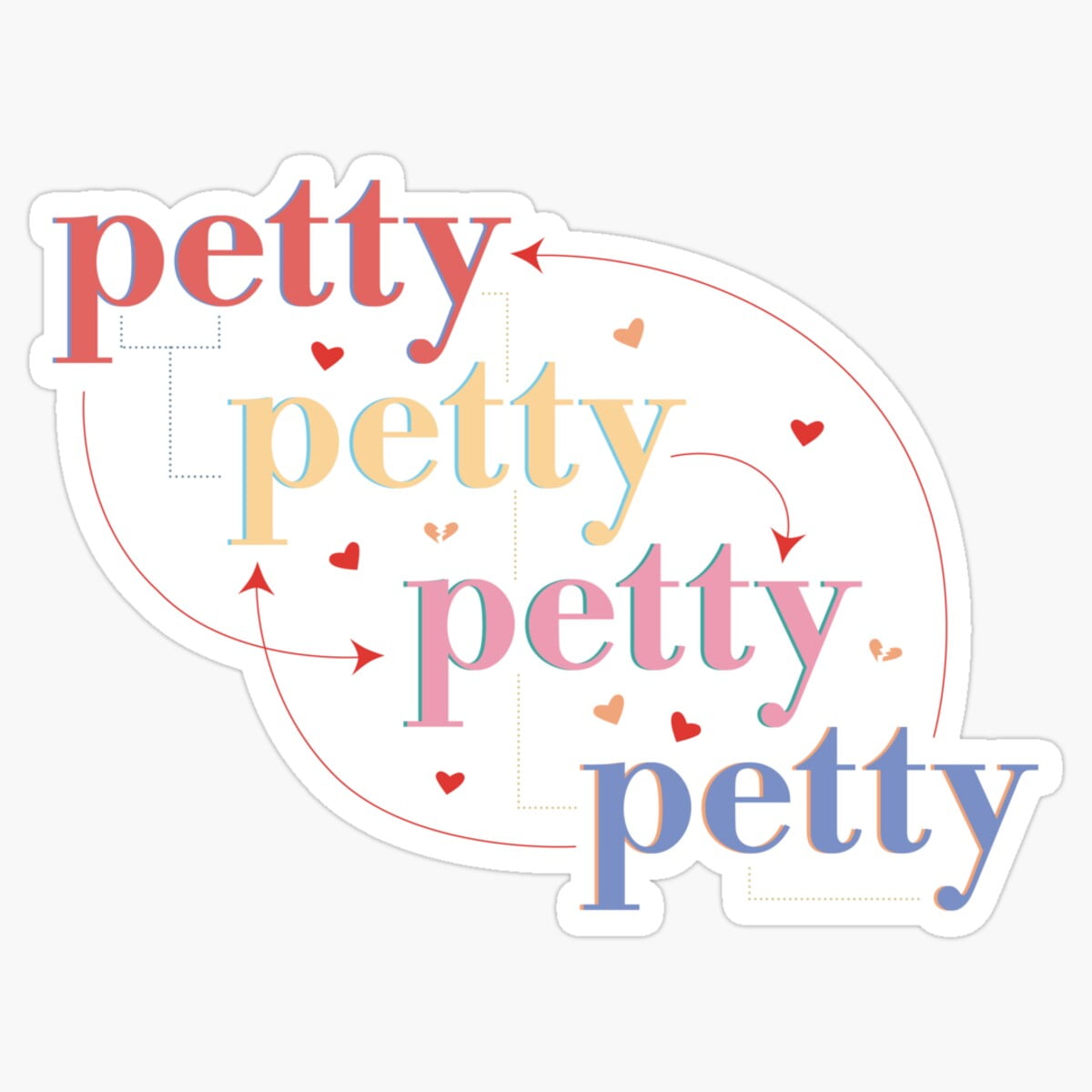 Maneki Petty Petty Petty Petty - Falsettos Er, Phone Decal Water Bottle ...