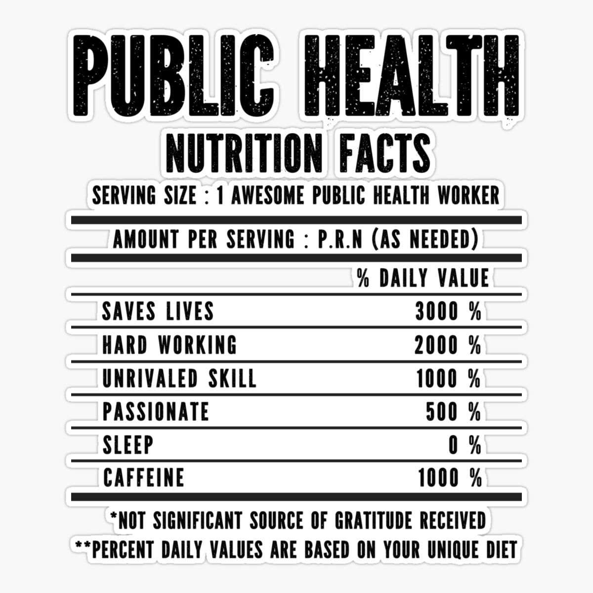 Maneki Public Health Nutrition Facts Er, Phone Decal Water Bottle ...