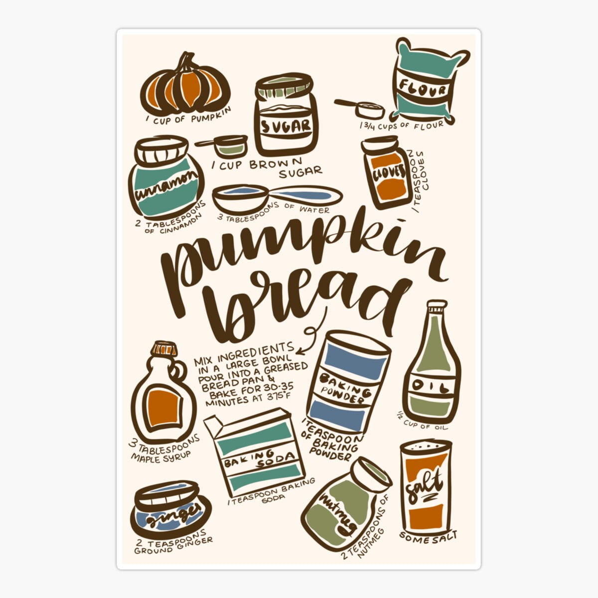 Maneki That Pumpkin Bread Recipe That I Have Made Or Literally Everyone ...