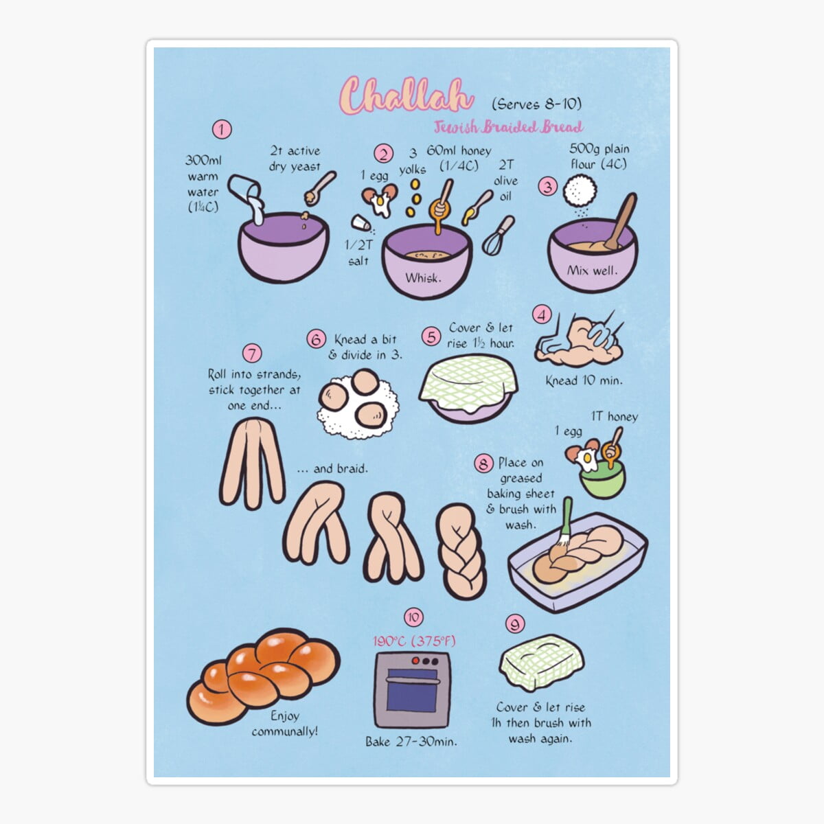 Maneki Recipe: Challah Sticker, Phone Decal Water Bottle Stickers Car ...