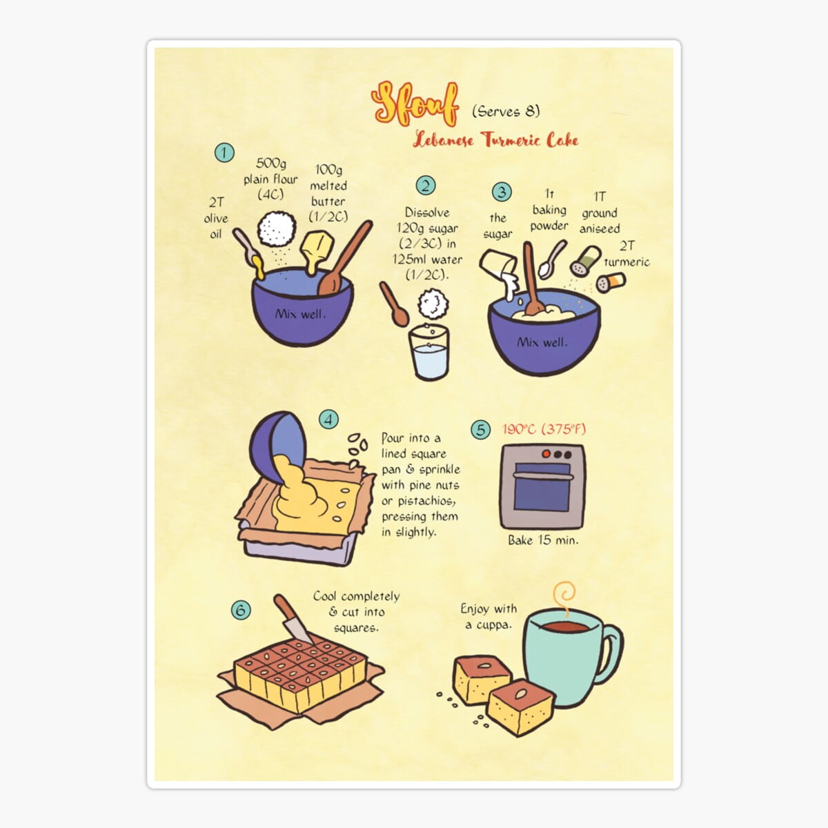 Maneki Recipe: Lebanese Turmeric Cake (Soo) Sticker, Phone Decal Water ...