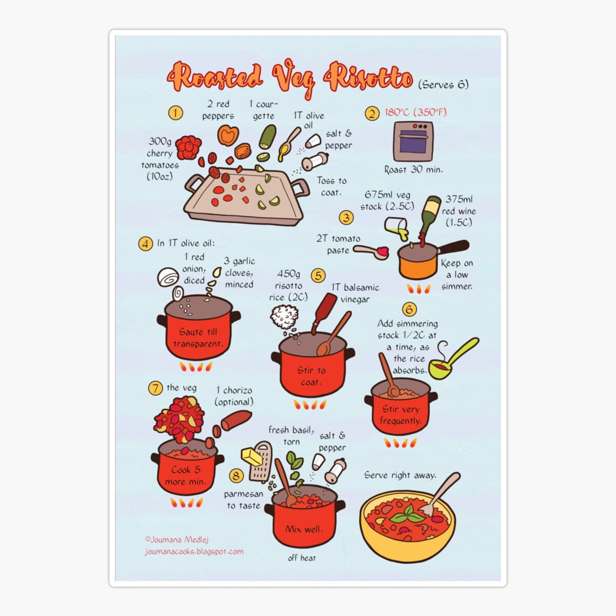 Maneki Recipe: Roasted Veg Risotto Sticker, Phone Decal Water Bottle ...