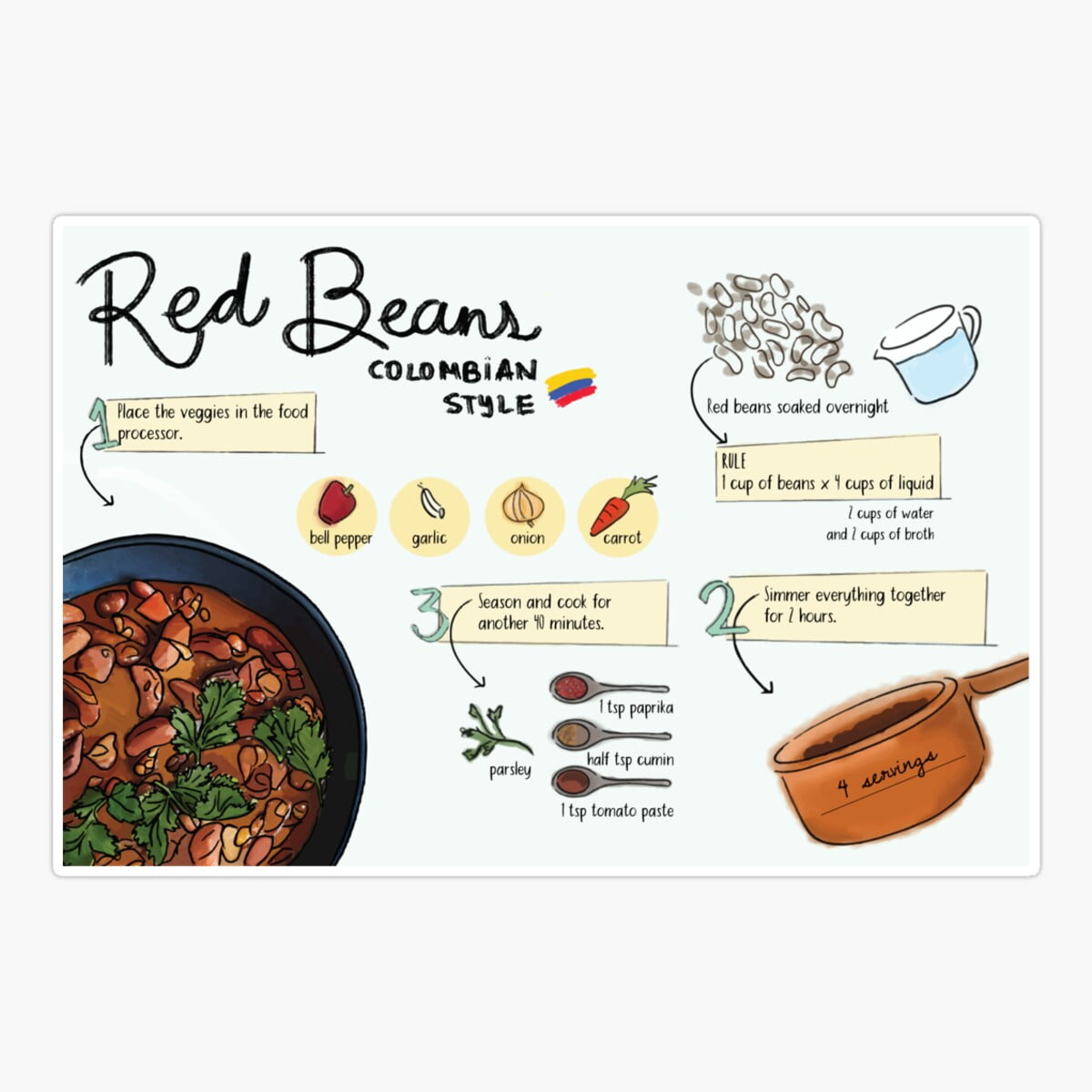 Maneki Red Beans Recipe Sticker, Phone Decal Water Bottle Stickers Car ...